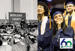 Admissions | Middlesex College